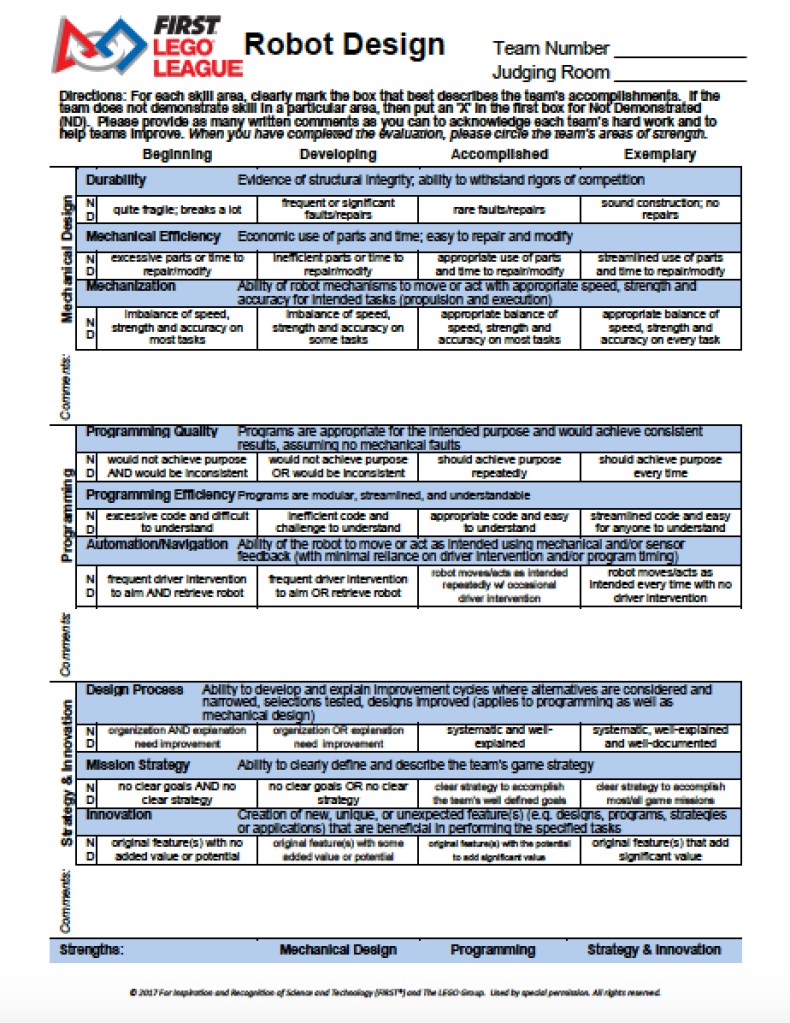 FLL Rubrics « BoyerBookends